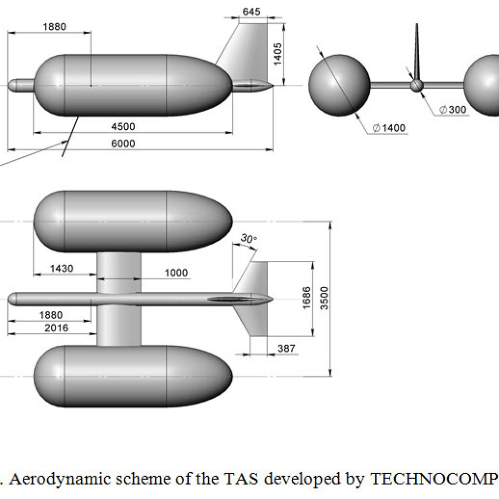 Some Problems of Designing Tethered Low-Volume Aerostat Systems ...