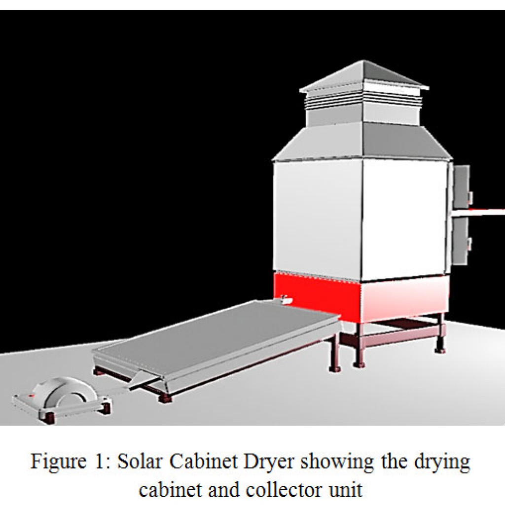 Cost Analysis of Solar Cabinet Dryer for Drying Dates – Biosciences ...