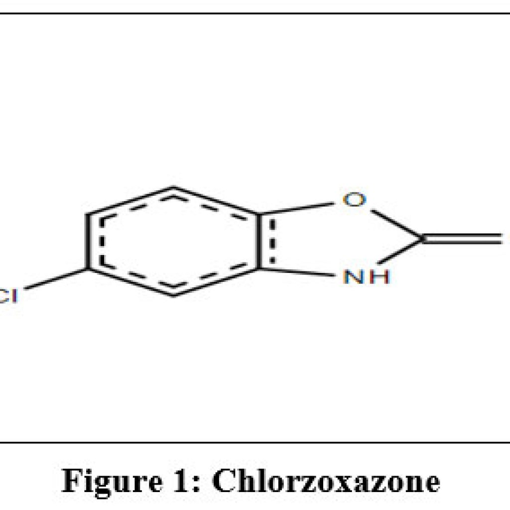 Toxicity Study of Chlorzoxazone and Isosorbide Dinitrate using Chick ...