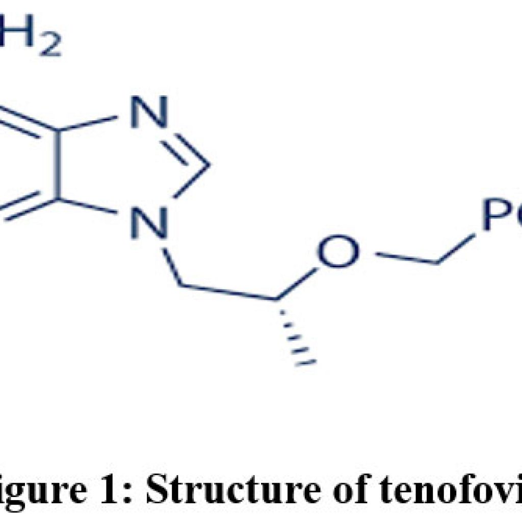 Recent Advances in Analytical Method Development and Validation ...