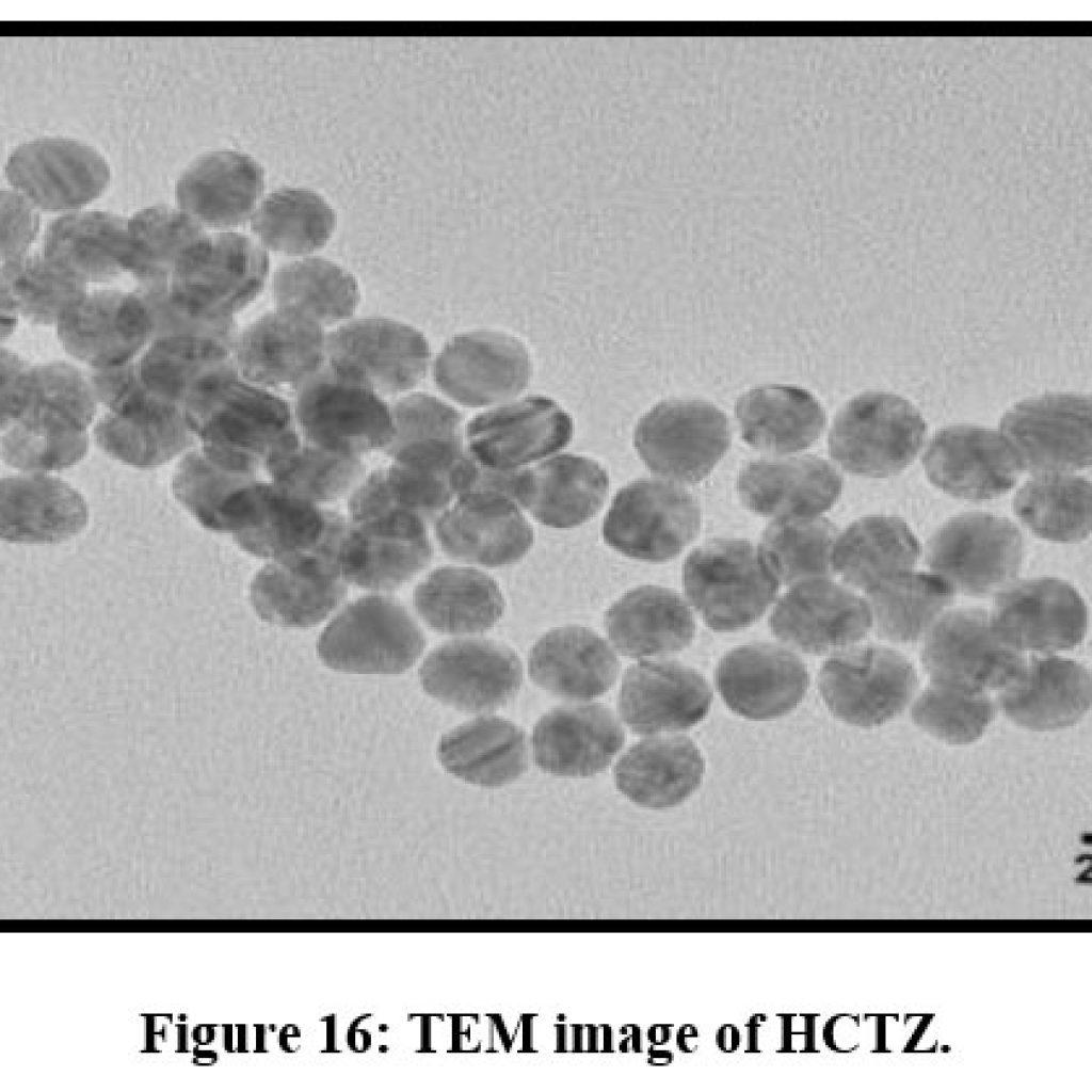 Formulation of Drug-Polyelectrolyte Complex for Enhancement of ...