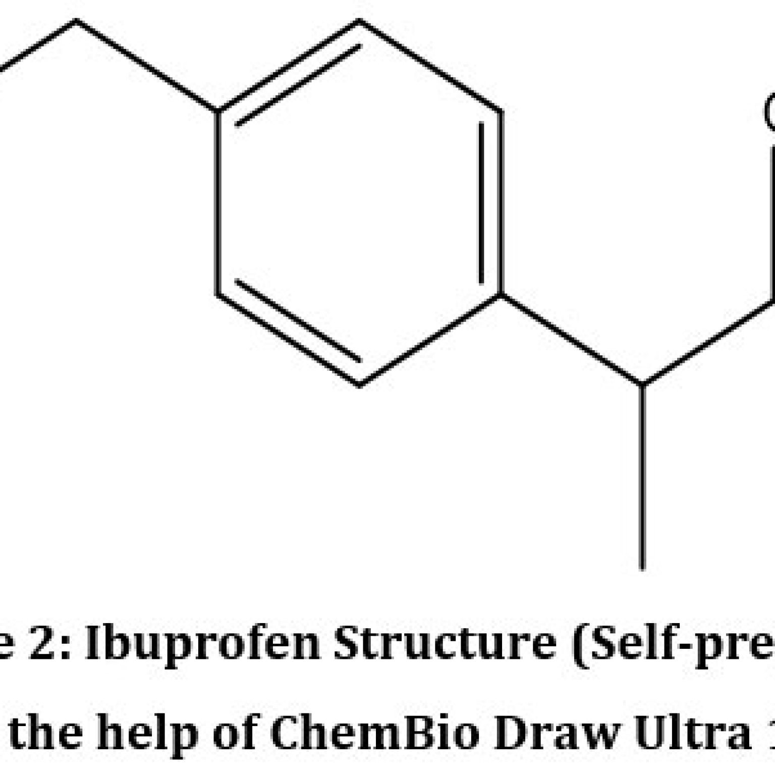 Insilico and Biological Evaluation of Anti-Inflammatory Activity of ...
