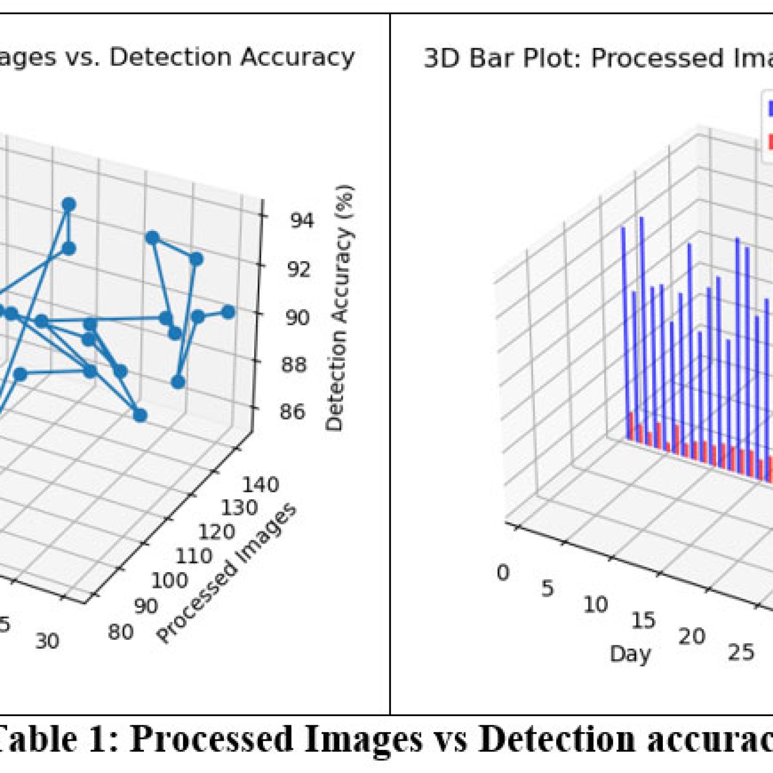 Exploring the Frontiers of Machine Learning in Radiology: A ...