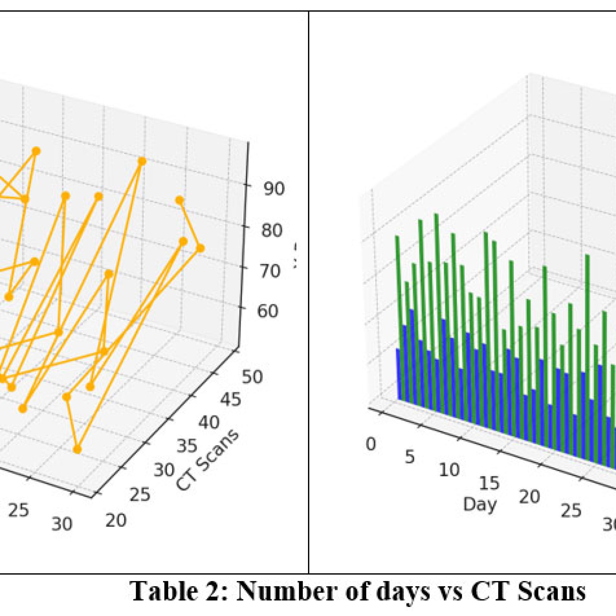 Exploring the Frontiers of Machine Learning in Radiology: A ...