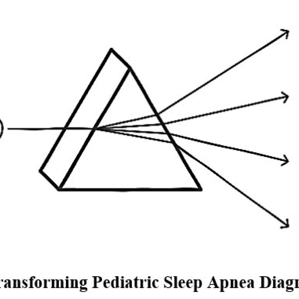 Role of Artificial Intelligence in Paediatric Sleep Medicine ...
