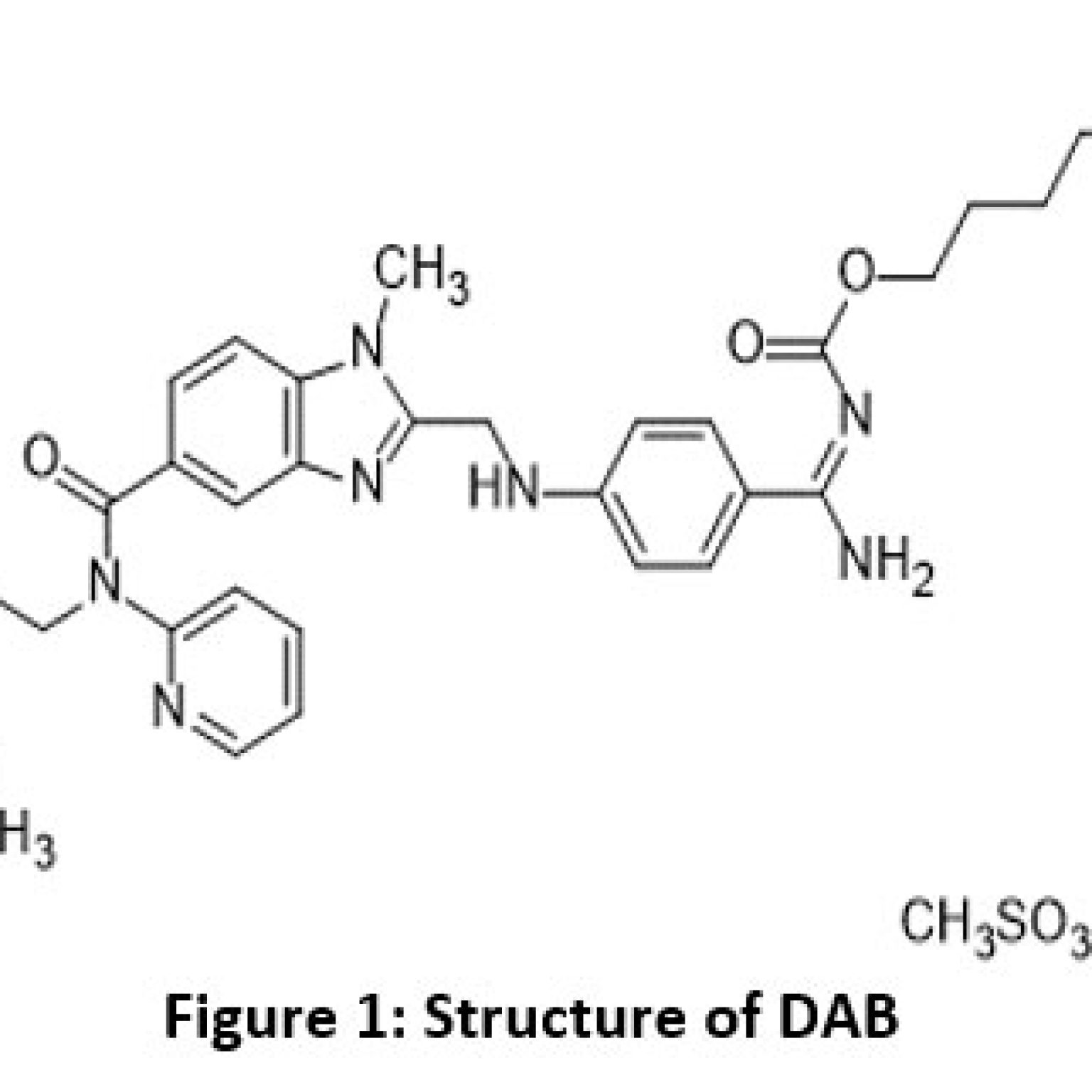 Quantification of Dabigatran in Spiked Human Plasma in Bulk and ...