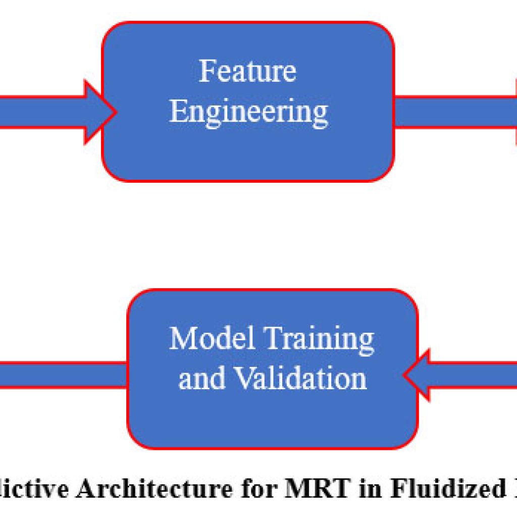 Predictive Modeling of Mean Residence Time in Bubble Column Reactors: A ...