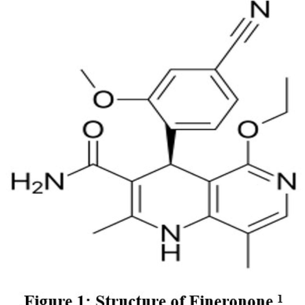 Bioanalytical method development and validation for estimation of ...