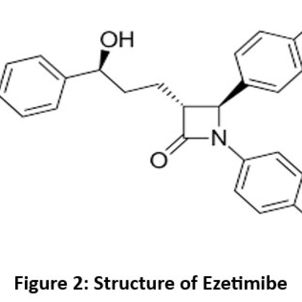 Quantification of Bempedoic Acid and Ezetimibe with Comprehensive ...