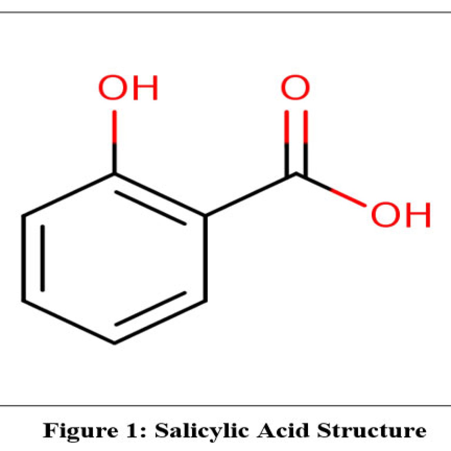 Emerging Formulations and Clinical Applications of Topical Salicylic ...